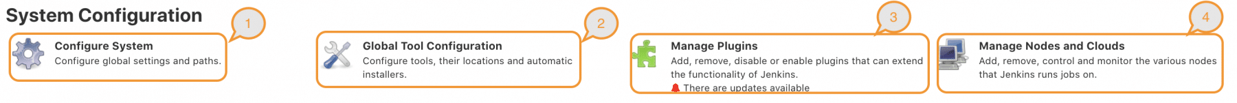 Manage Jenkins - What are the different configurations and options?